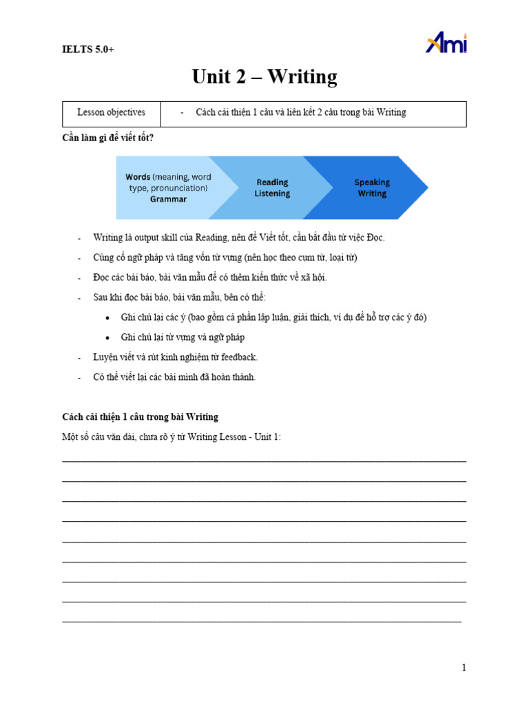 Unit 2 - Writing | PDF