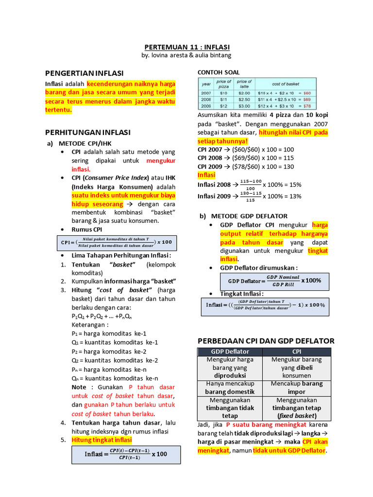 Materi Bab 11 - Lovina Aresta & Aulia Bintang(1) | PDF