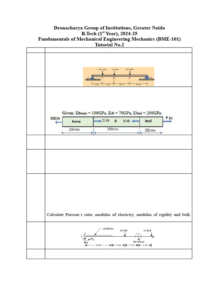 FMEM Tutorial No. 2 | PDF