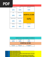 PHC NQAS Checklist | PDF | Health Care