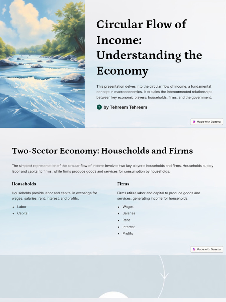Circular Flow of Income Understanding the Economy | PDF | Consumption ...