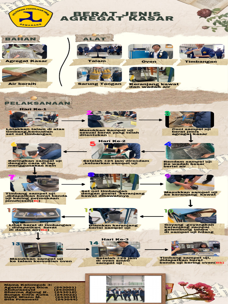 Berat jenis Agregat Kasar_20241224_232318_0000 | PDF