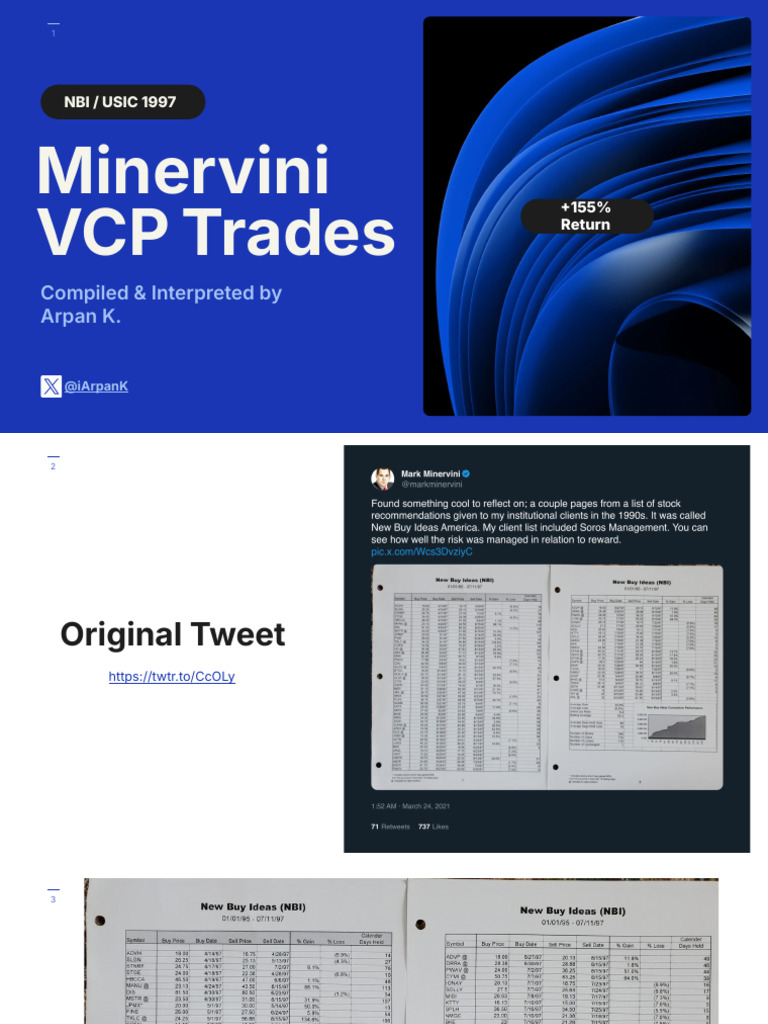 Minervini VCP Trades (1997) | PDF | Stocks | Market (Economics)
