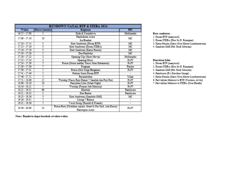 RUNDOWN NATAL 2024 Fix | PDF