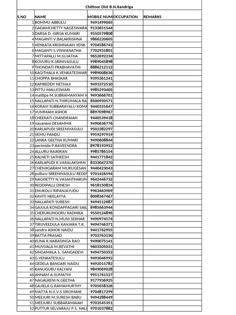 Chittoor dist B.N.Kandriga | PDF | Cinema Of India | Film Production ...