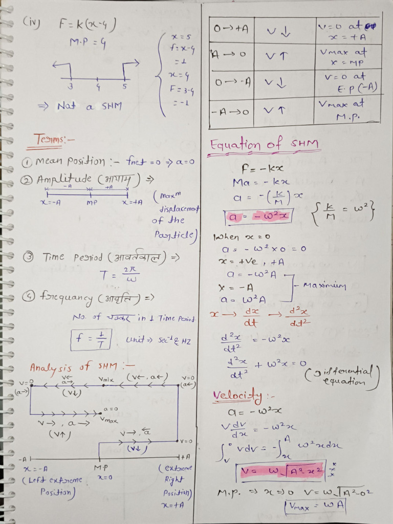 Rotetional Class Notes | PDF