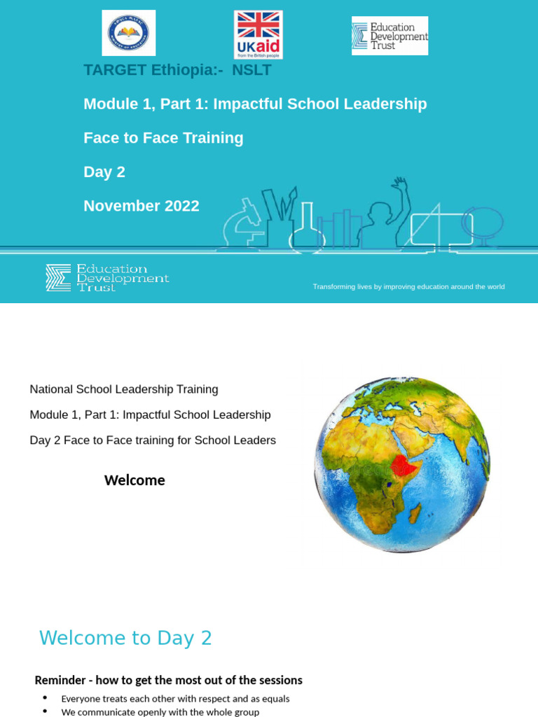 3 Module 1 Part 1 Day 2 F2F Training PPT for SL and SS Autosaved | PDF | Learning | Leadership