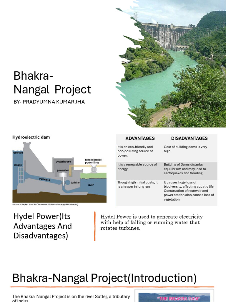 2nd Term Geography Project | PDF | Hydrology | Environmental Engineering