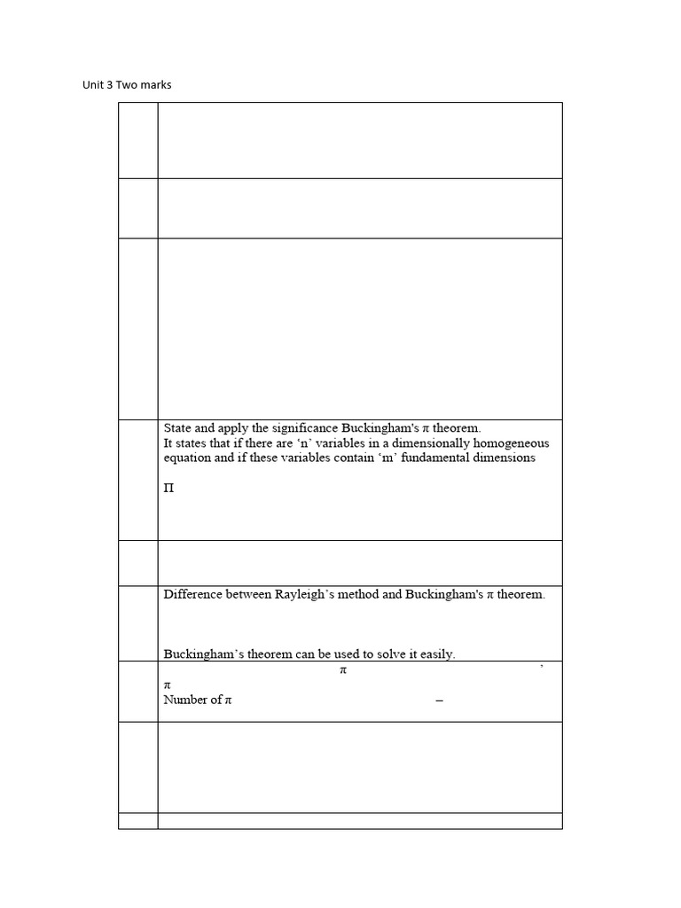 FMM Unit 3 4 TWO Marks | PDF | Pump | Dynamics (Mechanics)