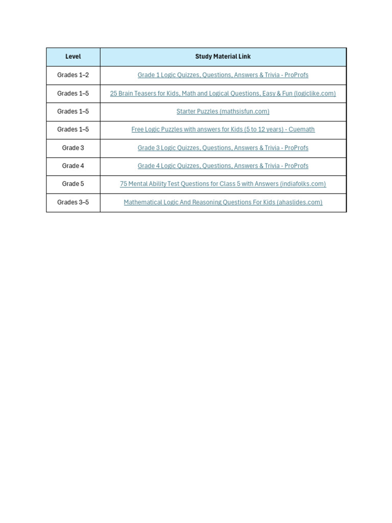 Logical Reasoning Study Material | PDF