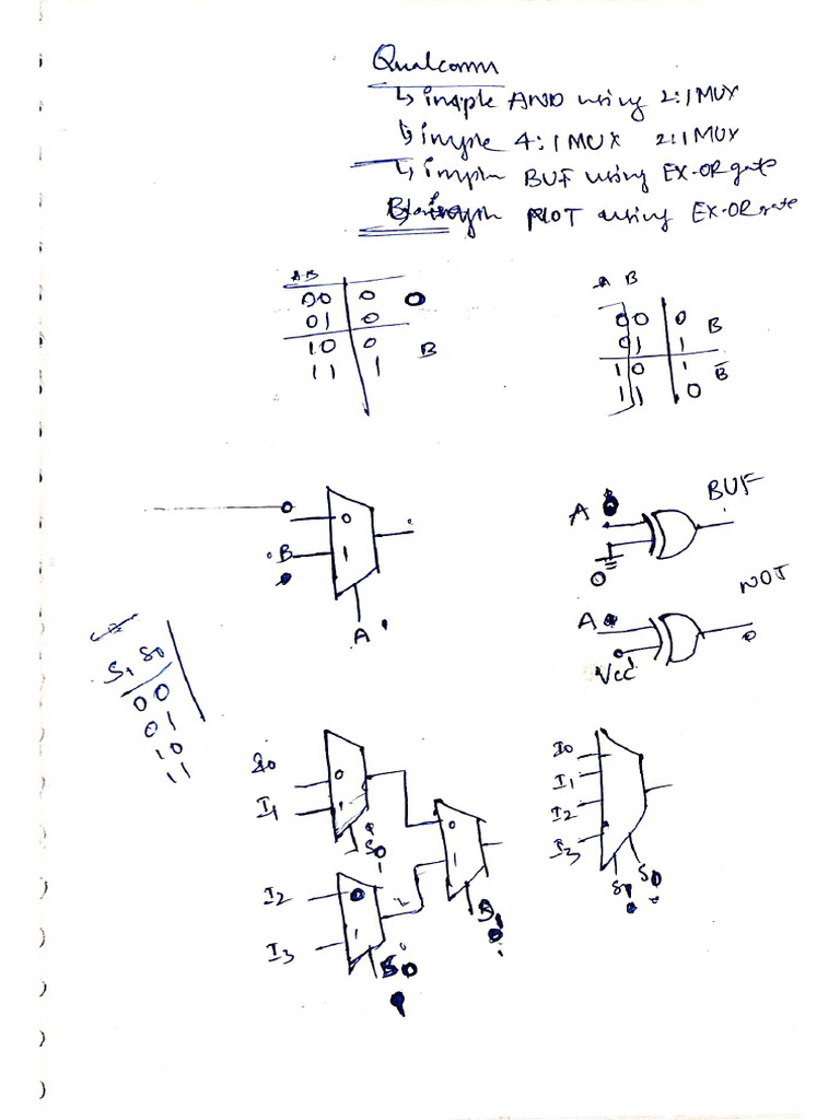 Verilogmaven Pdf 