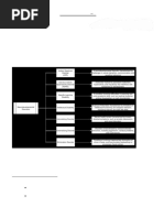 Highscope Curriculum PDF | PDF | Cognitive Development | Learning