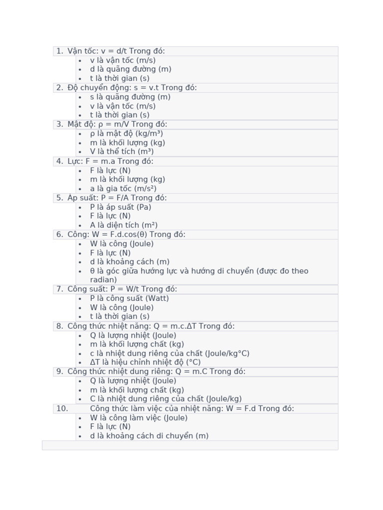 Công TH C vl8 | PDF