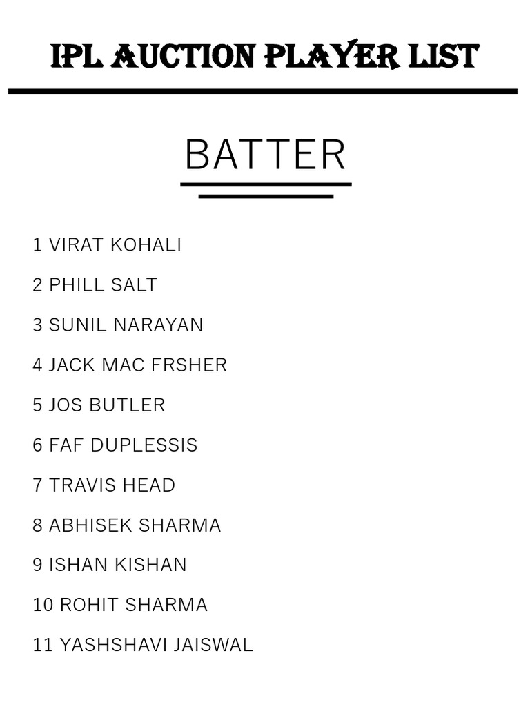 IPL_AUCTION_PLAYER_LIST | PDF