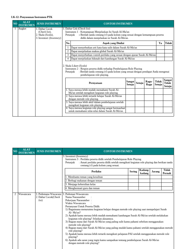 Instrumen PTK Surah Al-Ma'un | PDF