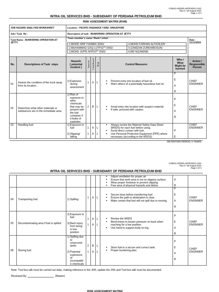 Hsems-Jha 017 - Bunkering Operation at Jetty | PDF | Hazards | Workplace