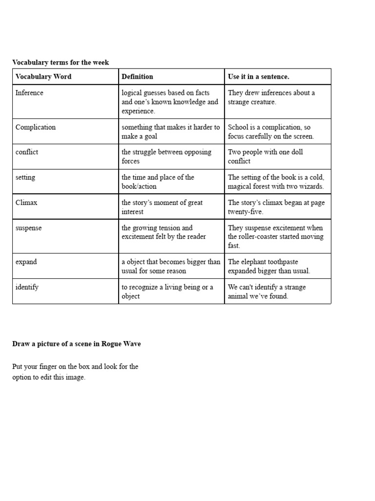 Rogue Wave: Key Vocabulary and Analysis | PDF | Cognitive Science ...