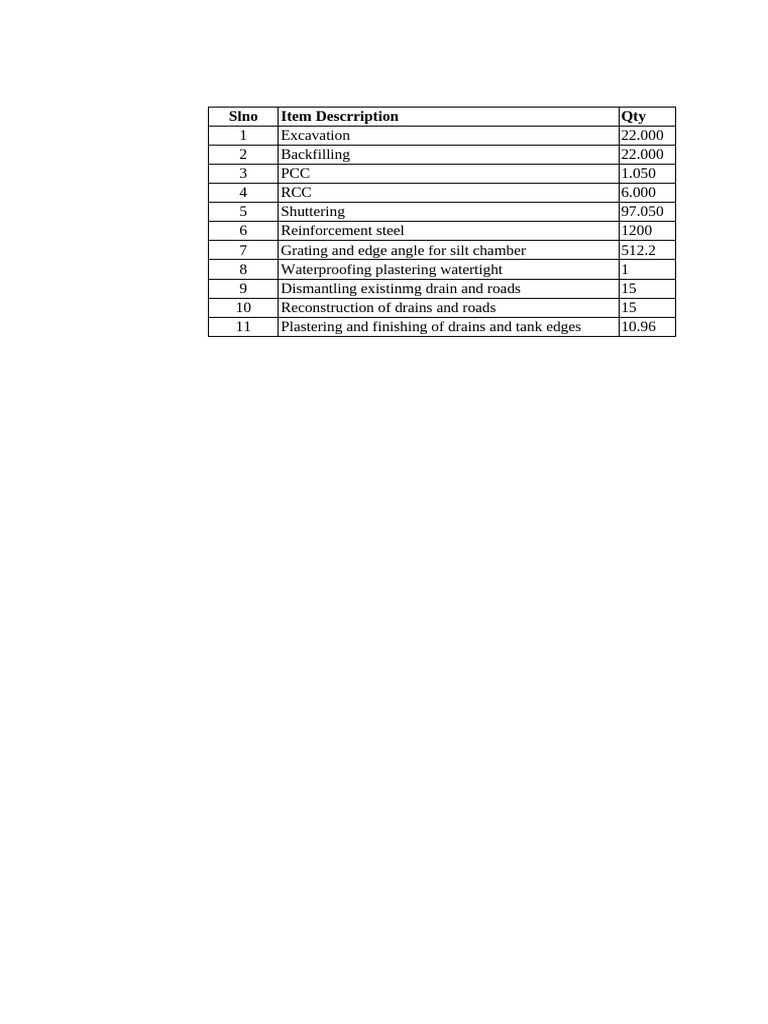 Silt chamber cost 261024 | PDF