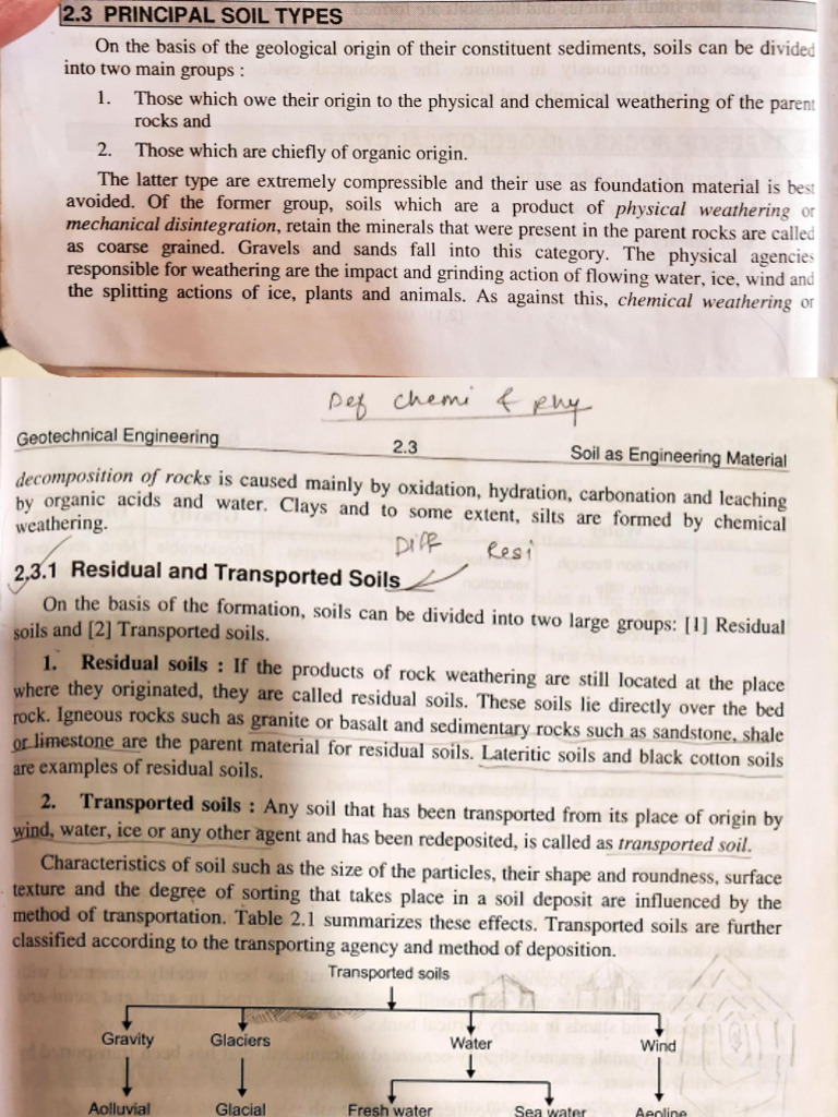 Soil Tos Assignment | PDF