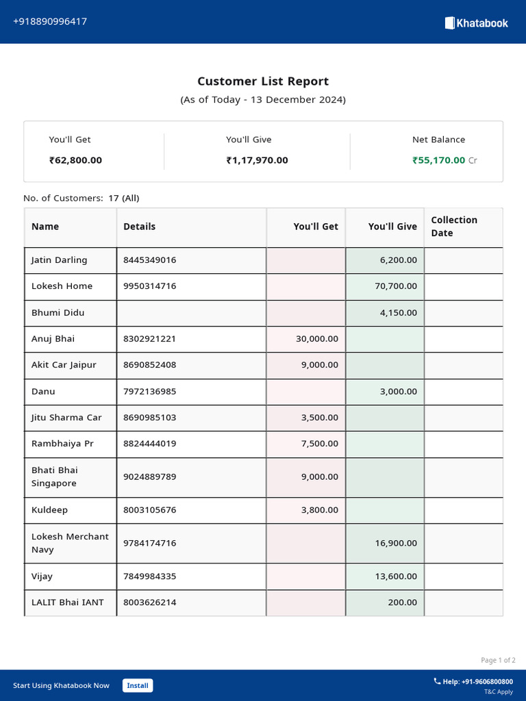 khatabook-book-customers-13.12.2024-10.17.22.AM (1) | PDF