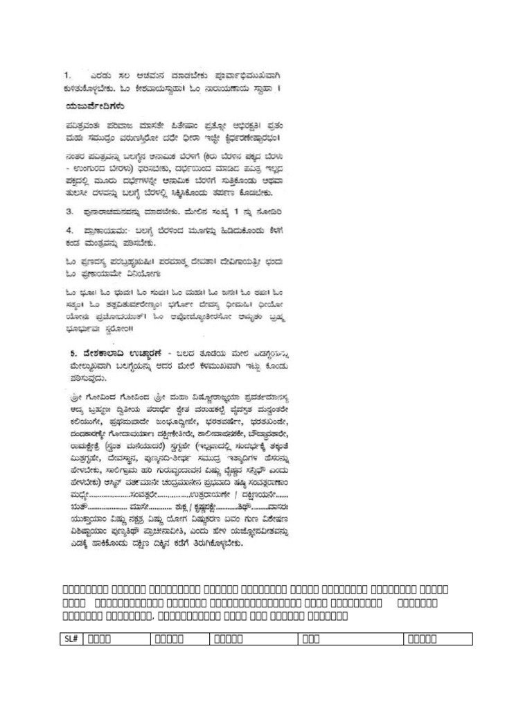 Tarpana Vidhana - AP | PDF