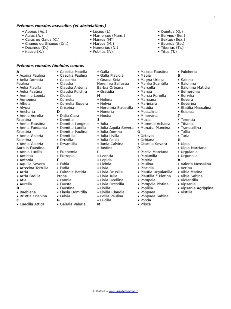 Liste-praenomina | PDF | Roman Empire | Ancient Romans