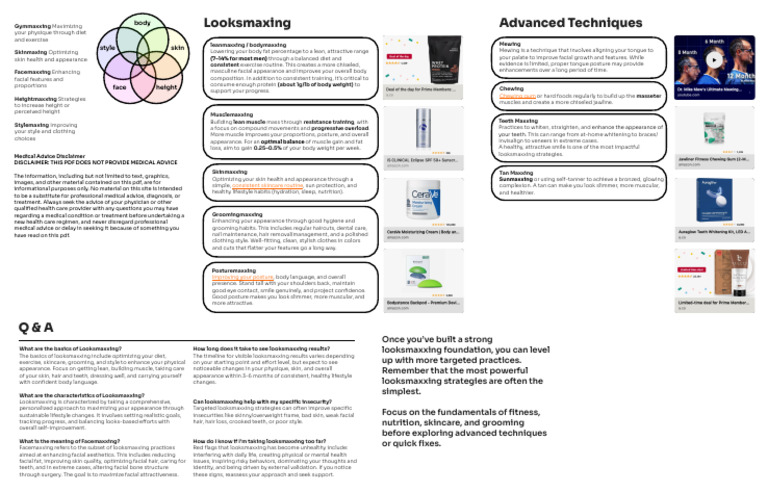 Basics of Looksmaxxing | PDF | Physical Fitness | Strength Training