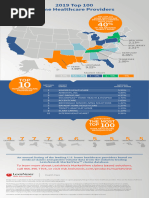 WellMed Prior Authorization Guide 2025 | PDF | Plastic Surgery | Patient