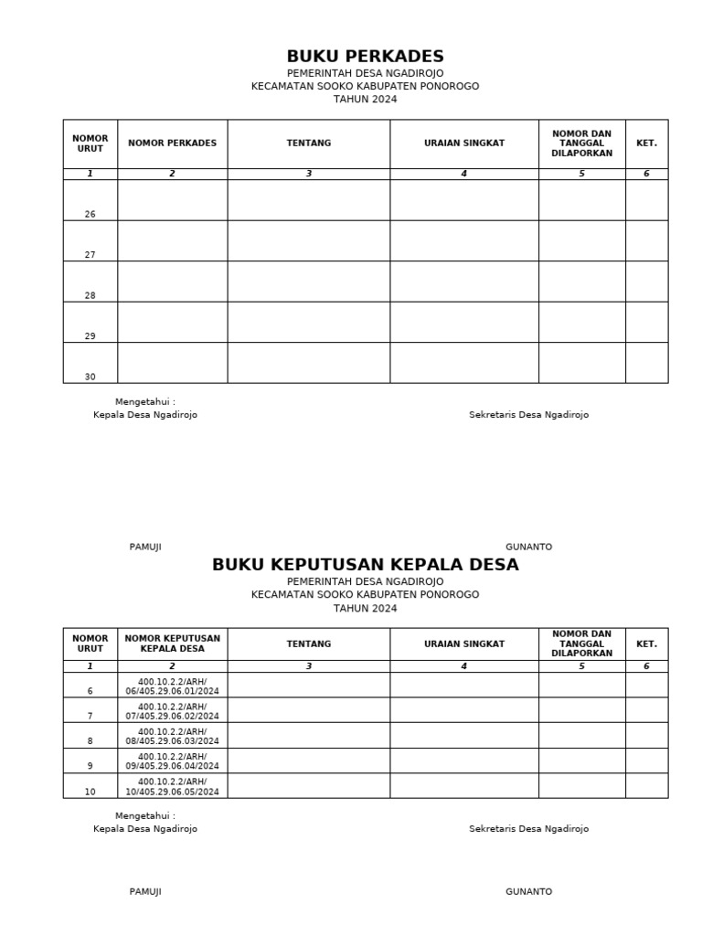 1.Buku Register Perdes 2024 | PDF