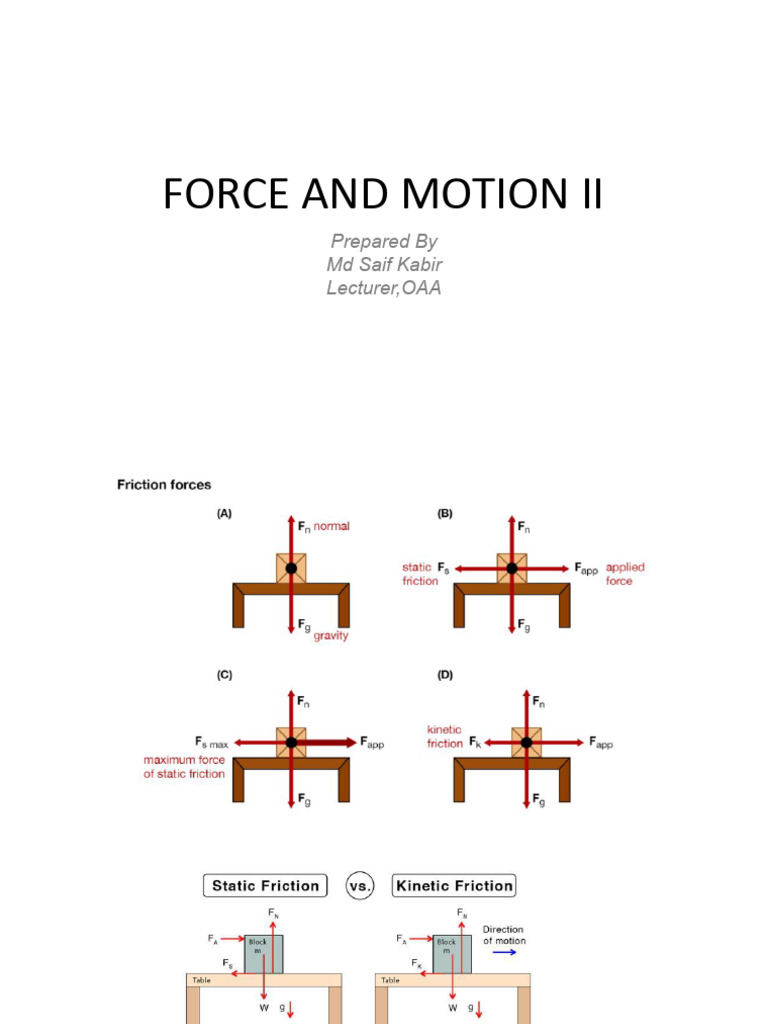 FORCE AND MOTION II - Updated Final | PDF