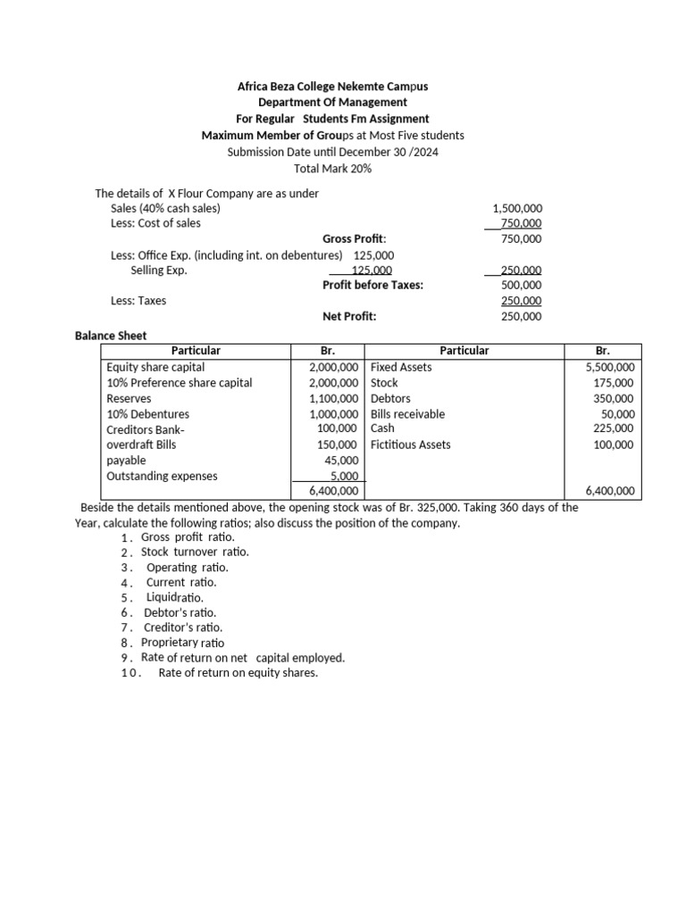 Financial Ratios Assignment | PDF | Equity (Finance) | Stocks