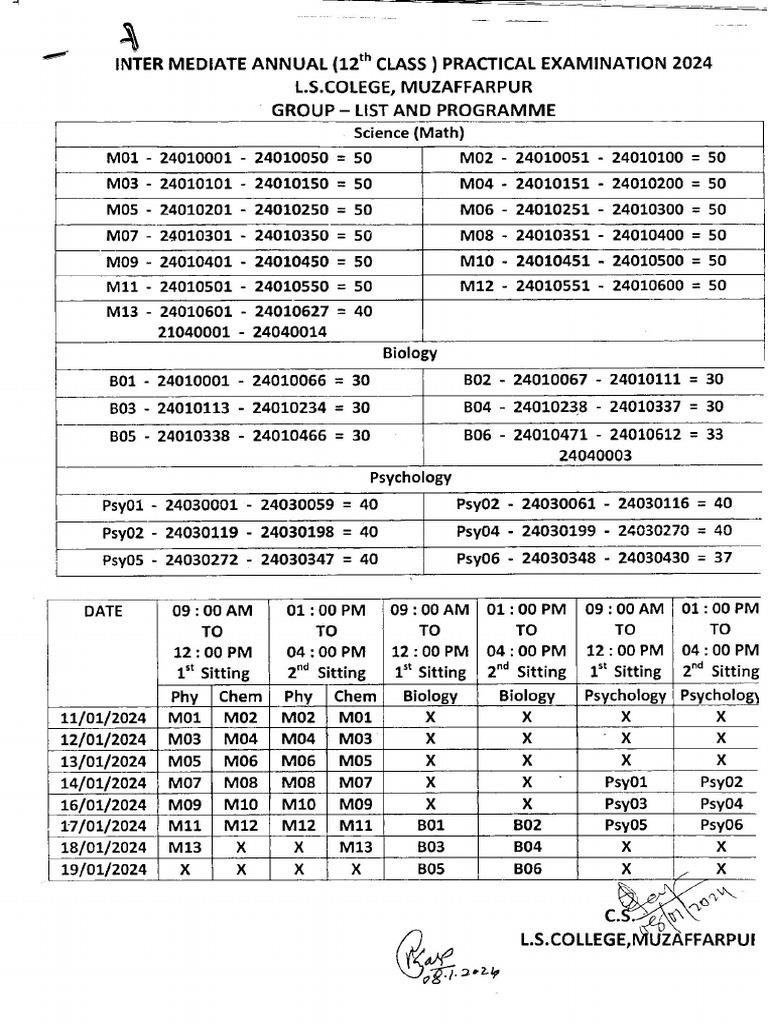 Inter Practical 2024 Programme | PDF