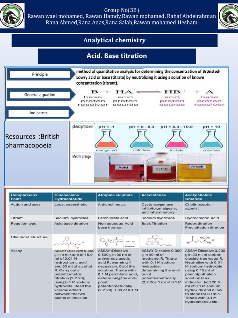 Analytical Chemistry: Acid. Base Titration | PDF