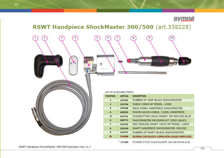 Gymna EXPL 338228 RSWT Handpiece ShockMaster | PDF