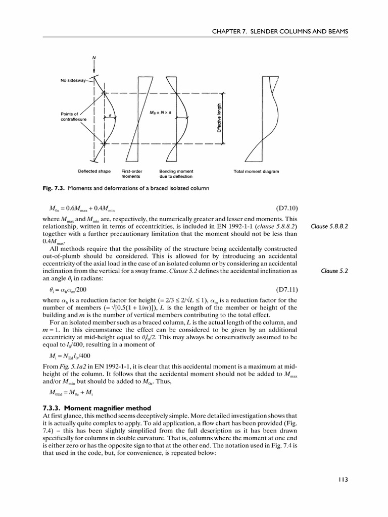 moment_magnifier_flow-chart | PDF