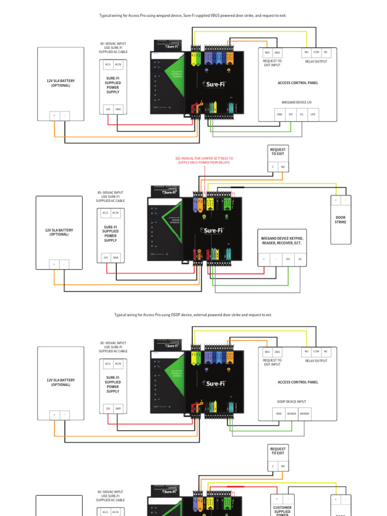 Wiring Diagram AccessPro 2024 | PDF | Access Control | Relay