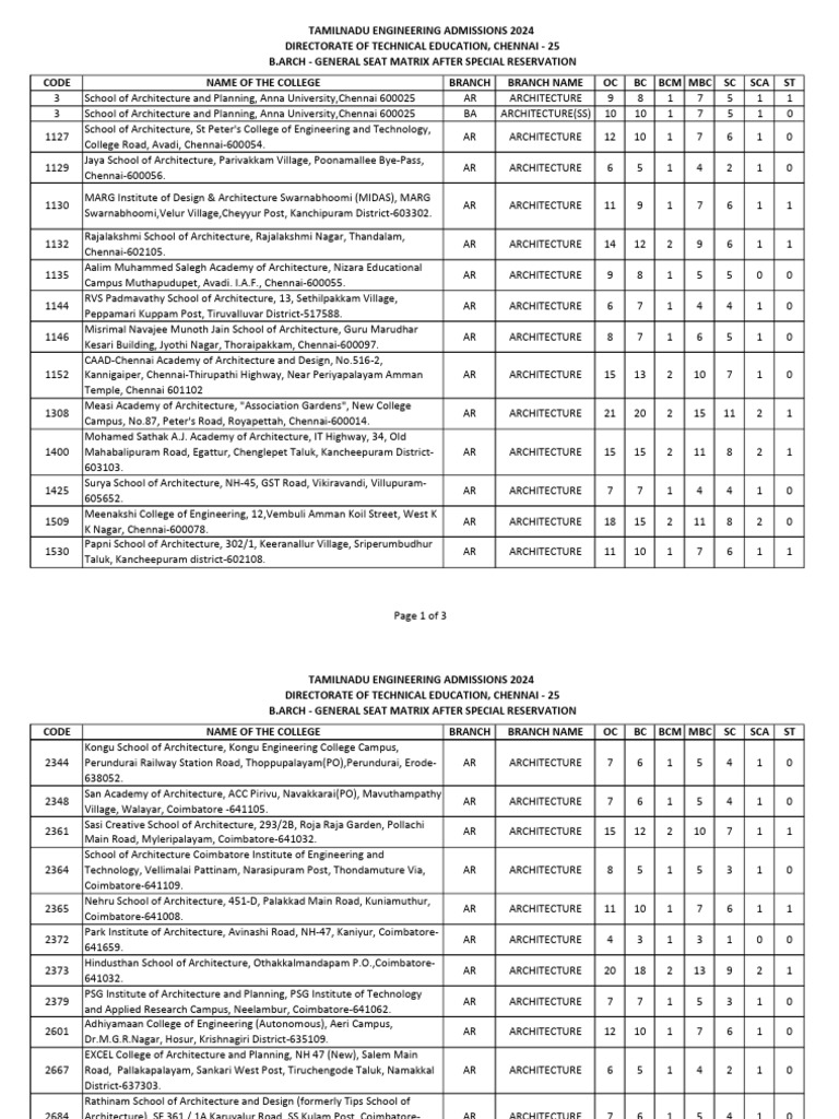 BARCH-GENERAL-SEAT-MATRIX-2024 | PDF