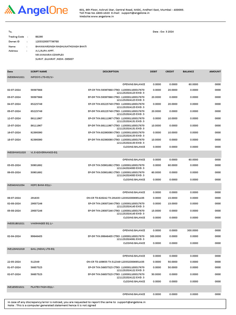 SERKD B8290 Holding Report 03102024 - 163815 | PDF | Financial Services