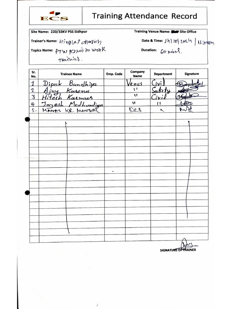 Training Attendence sheet 220kv PSS Sidhpur | PDF