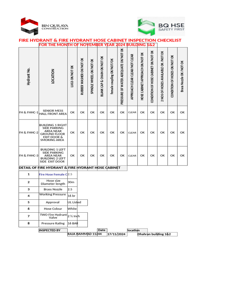 Fire Hydrant & Hose Cabinet Checklist | PDF | Hydraulics