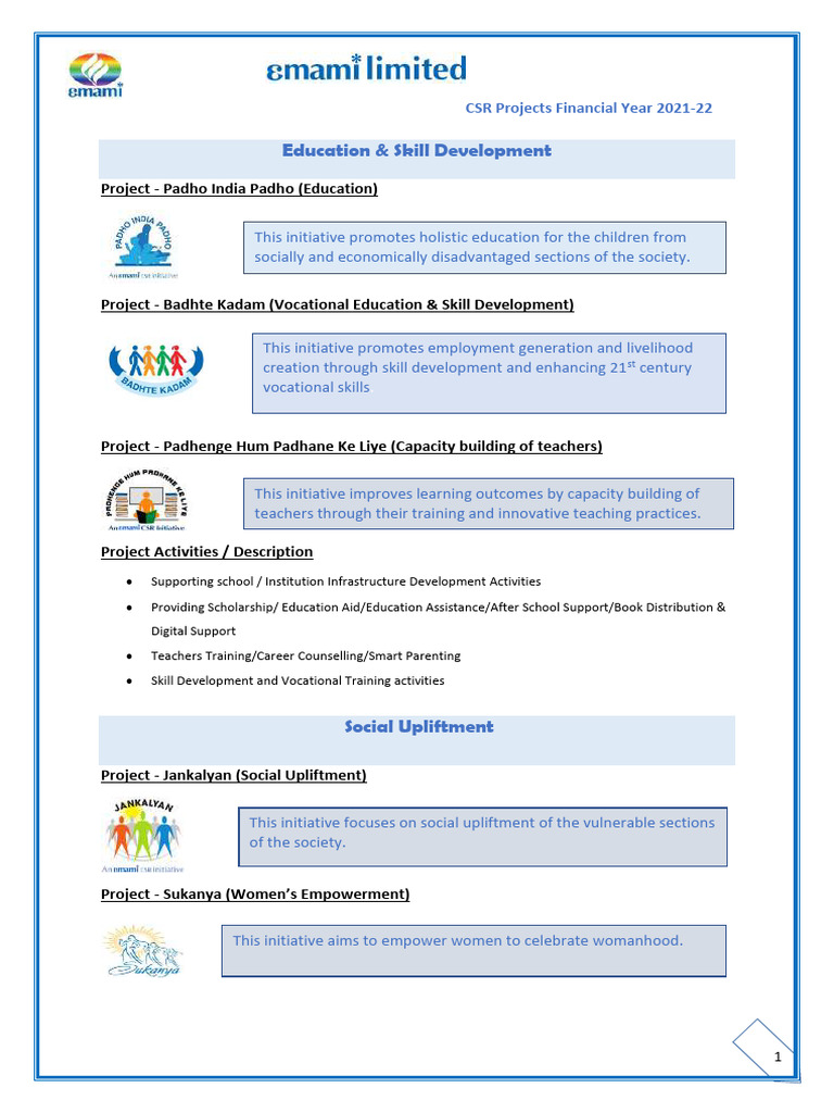 Emami LTD Approved CSR Projects FY2021 22 | PDF | Corporate Social Responsibility | Infrastructure