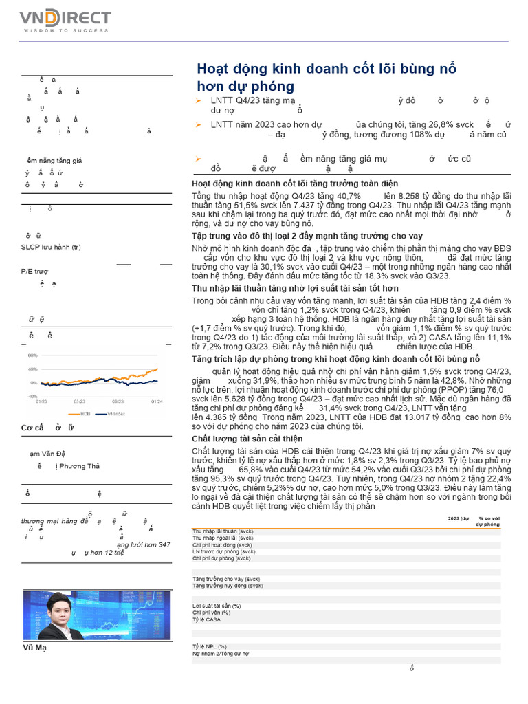 HDB BCKQKD 20240206 | PDF