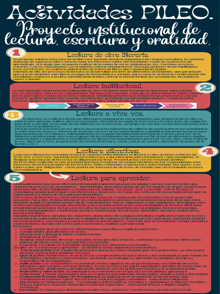 Actividades PILEO. | PDF | Enseñando | Comprensión lectora