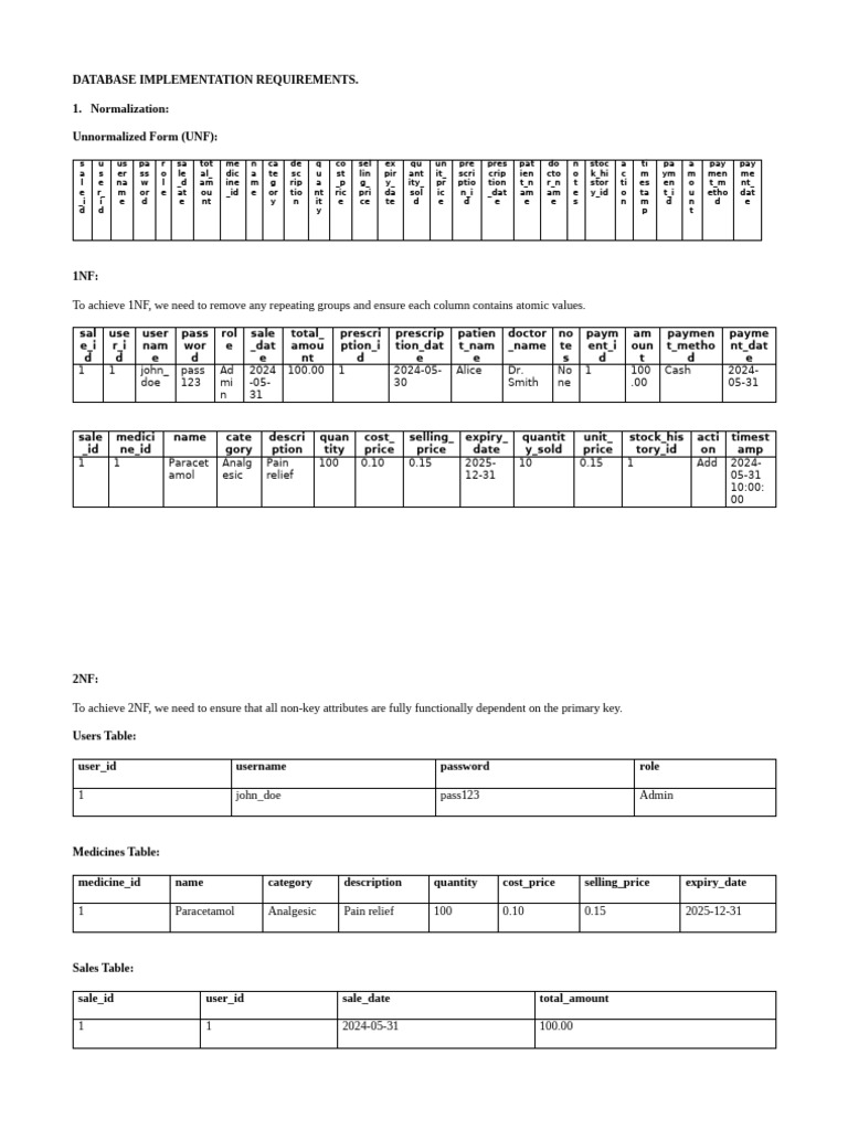 DATABASE IMPLEMENTATION REQUIREMENTS | PDF | Database Index | Software ... DATABASE IMPLEMENTATION REQUIREMENTS | PDF | Database Index | Software ...