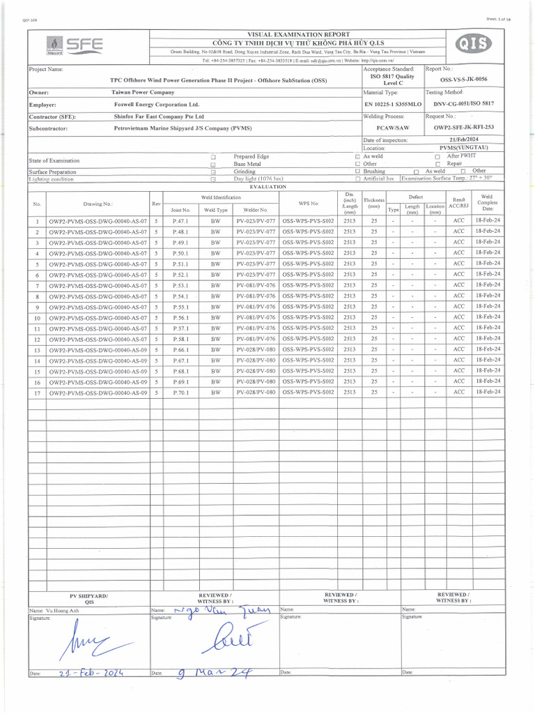 Oss VS S JK 0056 | PDF