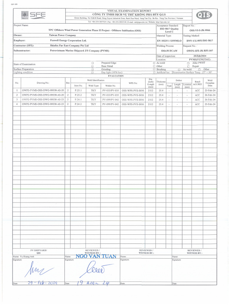 Oss VS S JK 0066 | PDF