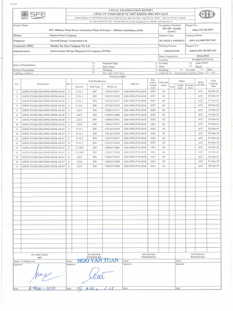 Oss VS S JK 0072 | PDF