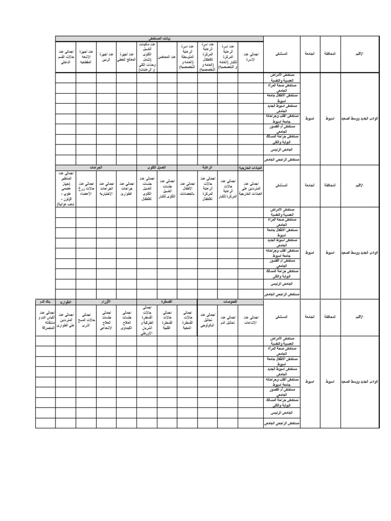 Data Collection Sheet SCUH To Be Filled | PDF