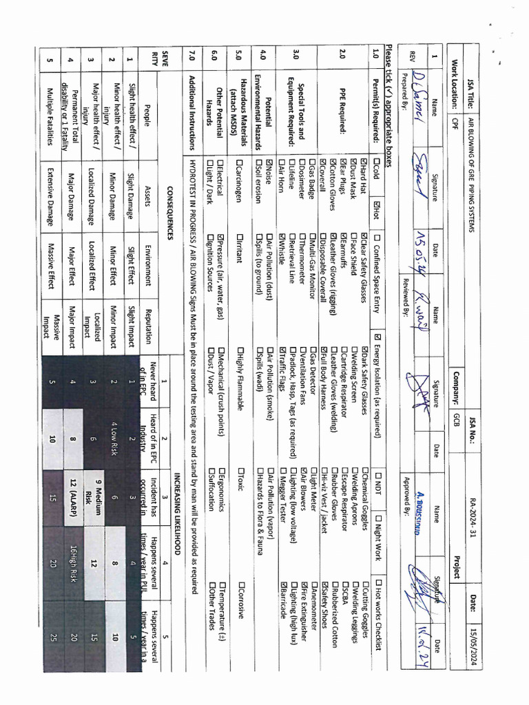 Ra. Air Blowing of Gre Piping Systems | PDF
