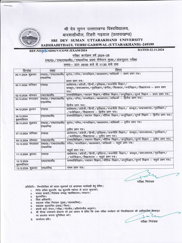 Ma, MSC, Mcom 1ST Sem | PDF